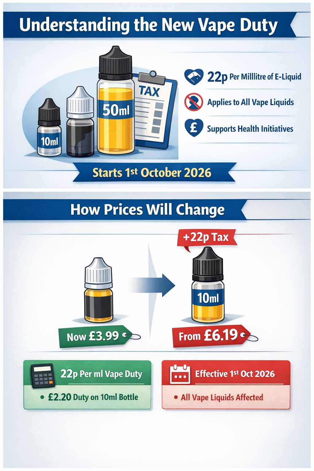 UK Vape Price Changes 2026 | New Vape Duty Guide UK